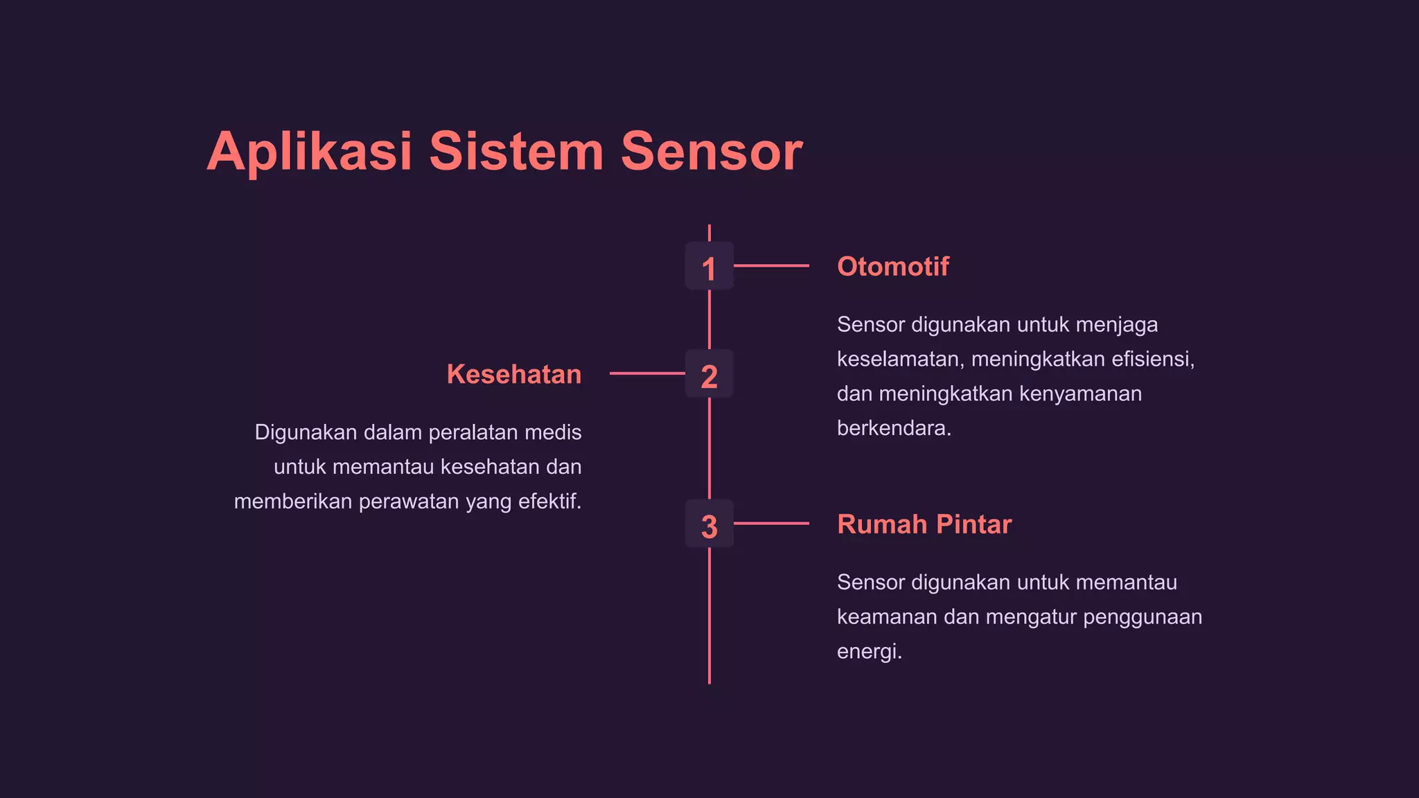 Mengenal-Sistem-Sensor.pptx