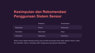 Mengenal-Sistem-Sensor.pptx