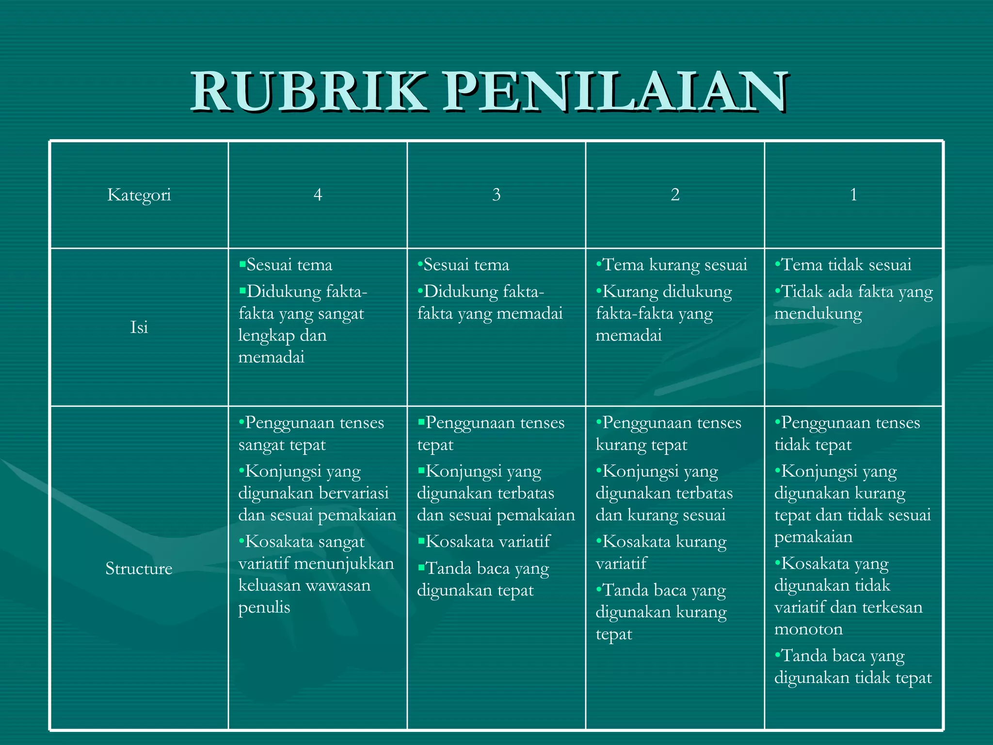 Mengenal Tokoh Sfti Adopt Teacher Kelompok Depok | PPT