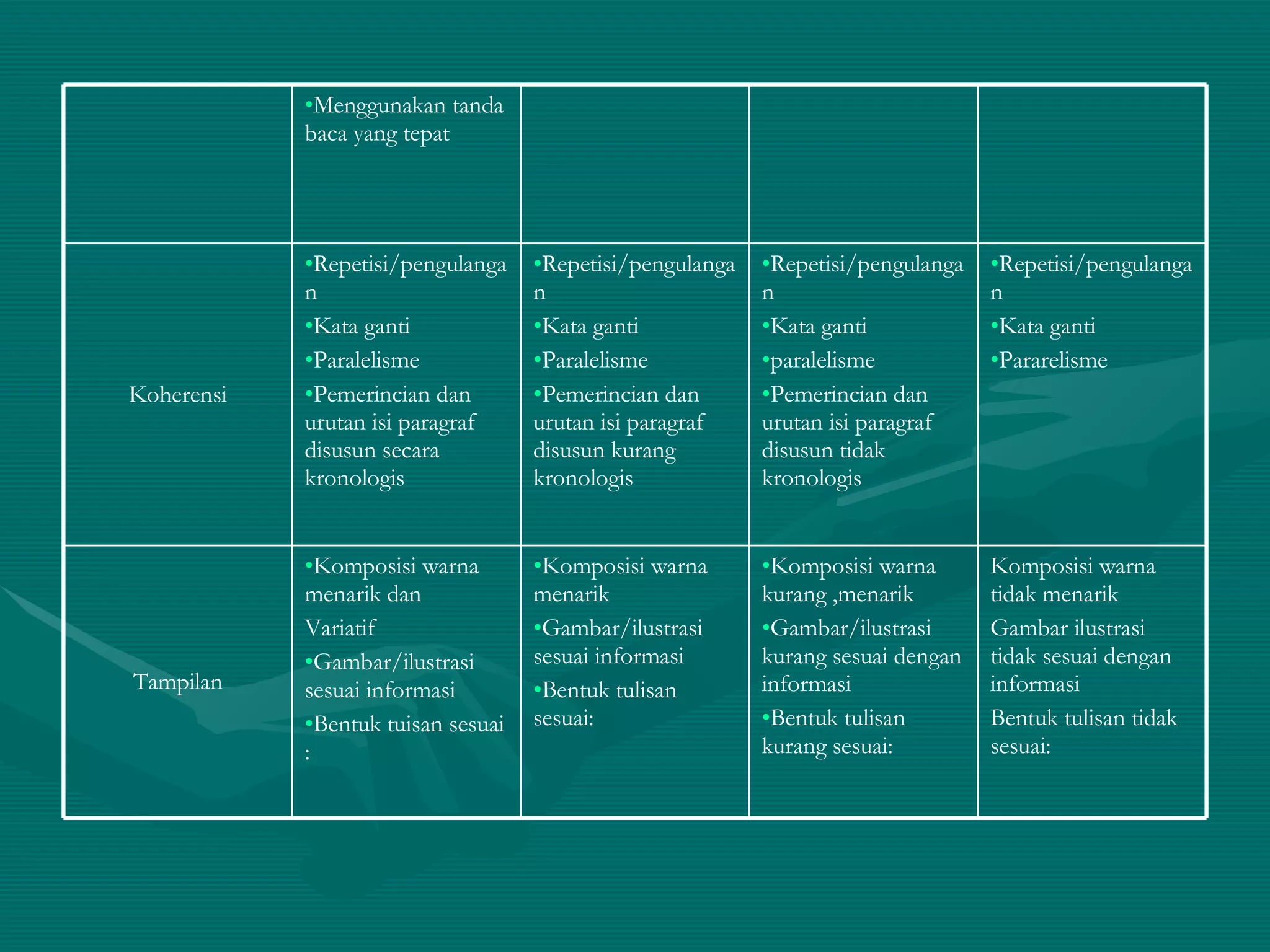 Mengenal Tokoh Sfti Adopt Teacher Kelompok Depok | PPT