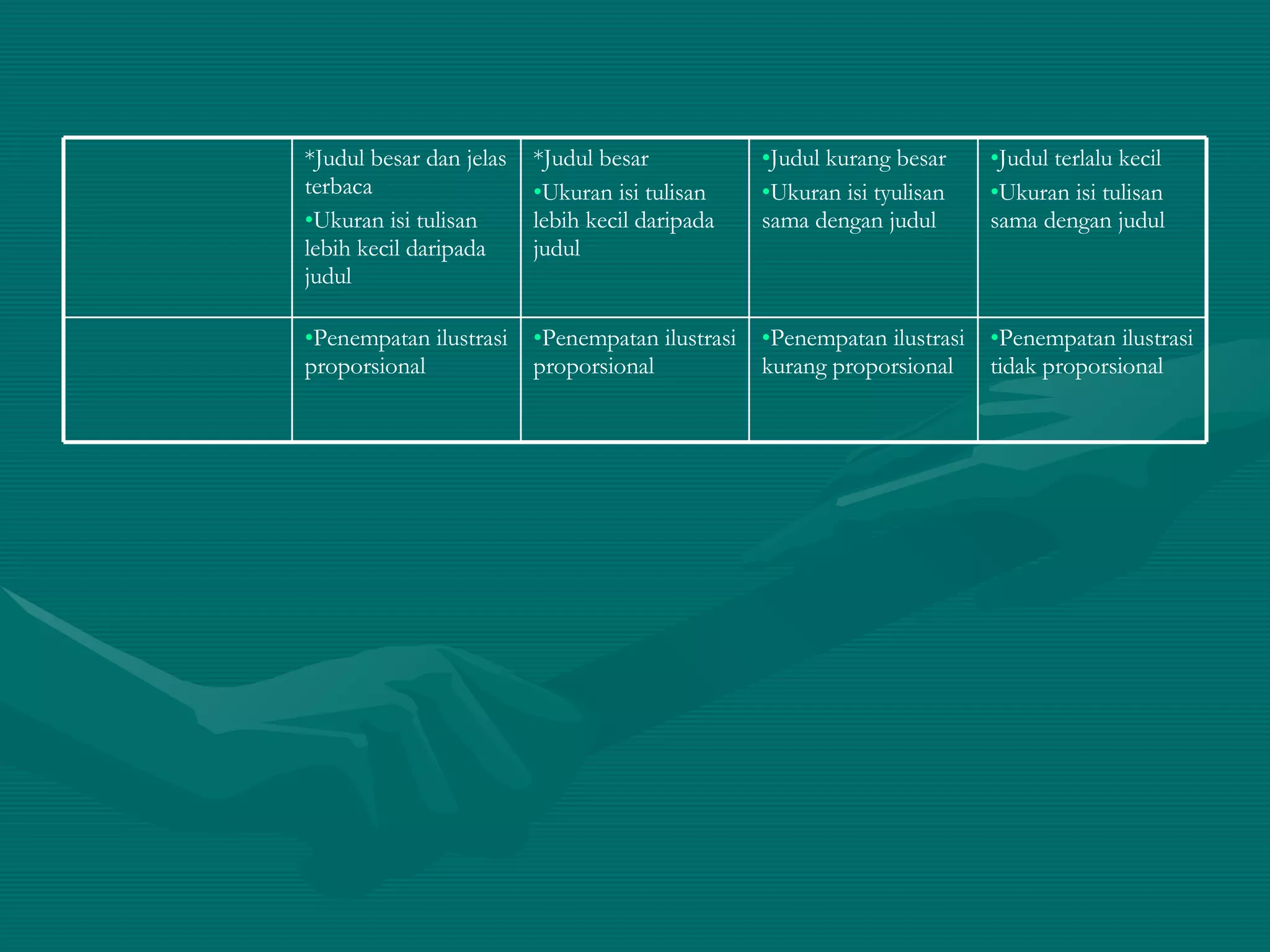 Mengenal Tokoh Sfti Adopt Teacher Kelompok Depok | PPT