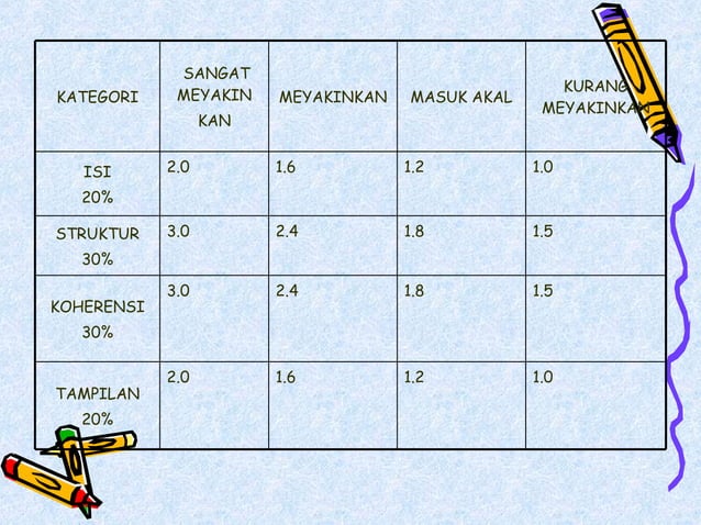 Mengenal Tokoh Sfti Adopt Teacher Kelompok Depok | PPT