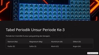 Mengenal-Unsur-Periode-Ke-3.pptxjejejnenen | PPTX