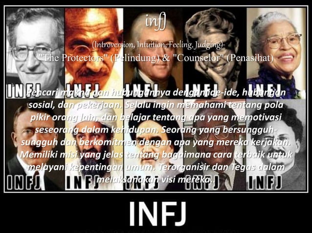 Mengenal 16 tipe personalitas mbti | PPTX