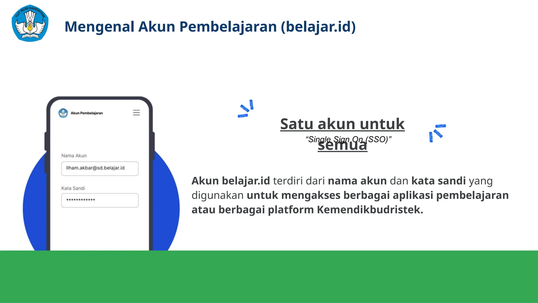 Mengenal Akun Belajar Untuk Satuan Pendidikan | PPT