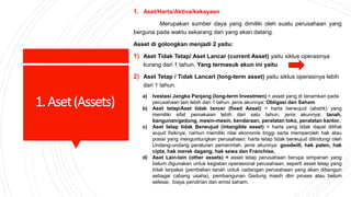 Mengenal akun dalam akuntansi | PPTX