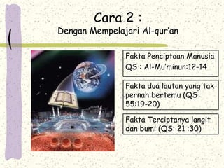 mengenal Allah.ppt