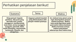 Mengenal Apa Itu Puisi Kelas 12. Bahasa Indonesia | PPT