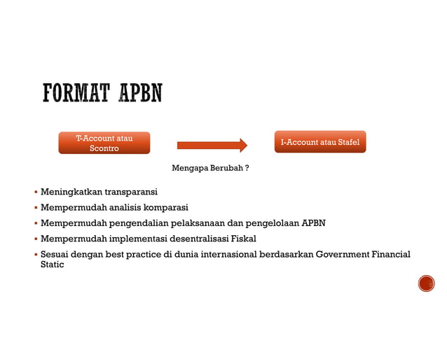 Mengenal APBN.pdf