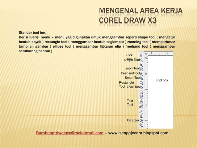 Mengenal area kerja corel draw x3 | PPTX