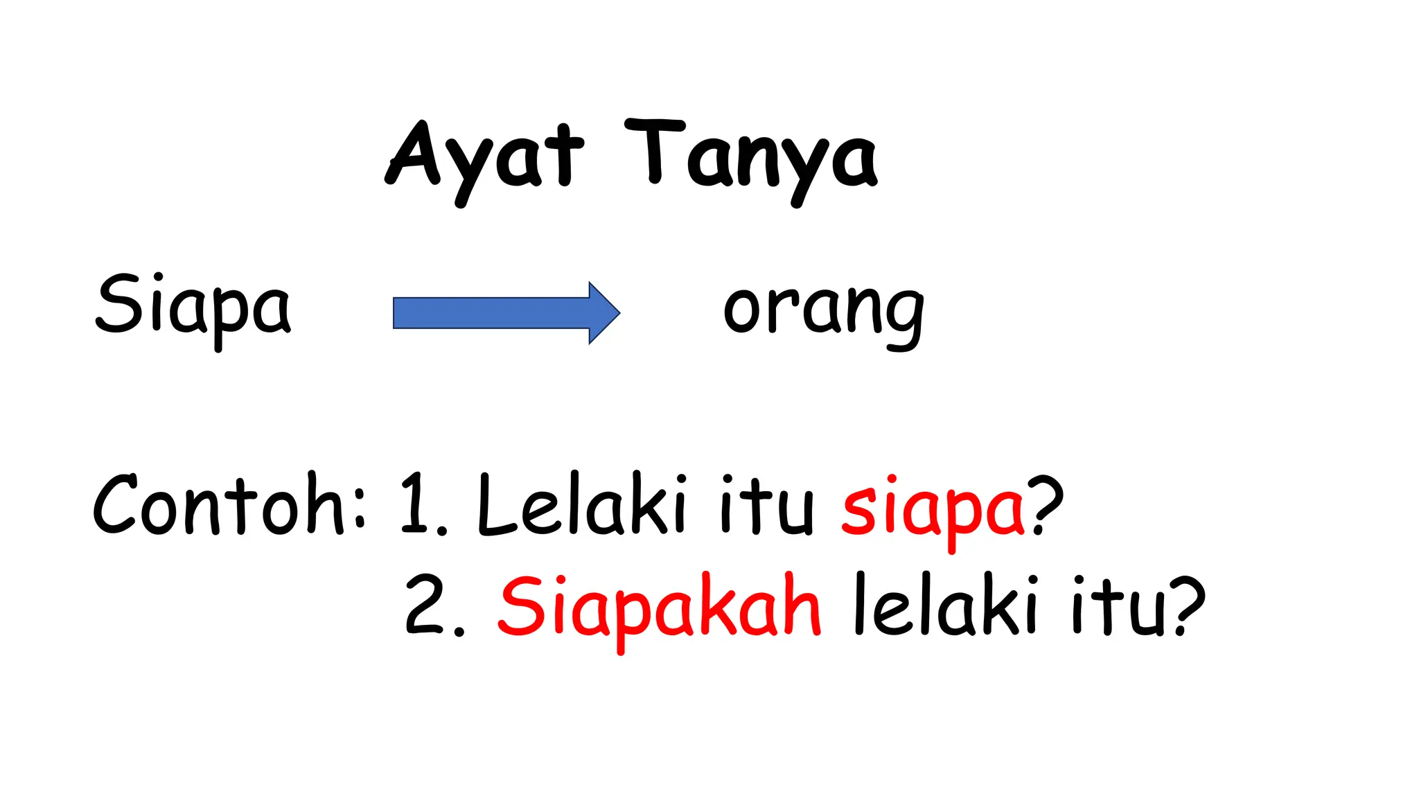 MENGENAL AYAT TANYA DENGAN KATA TANYA.pptx