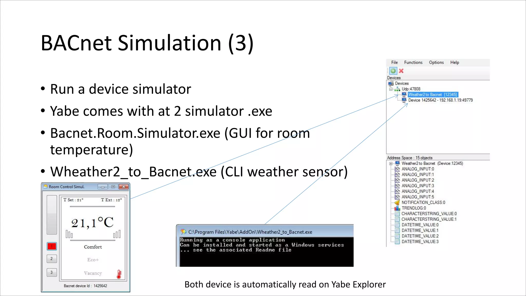 Introduction to BACnet: Building Automation & Control Network | PDF