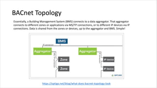 Introduction to BACnet: Building Automation & Control Network | PDF