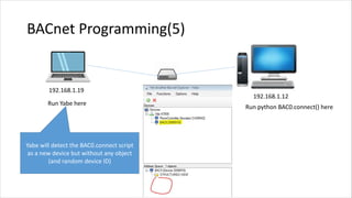 Introduction to BACnet: Building Automation & Control Network | PDF | Computer Networking ...