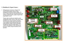 Mengenal bagian2 LCD.pptx