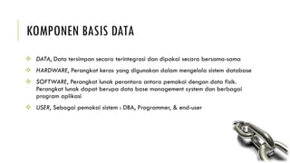 Mengenal basisdata | PPT