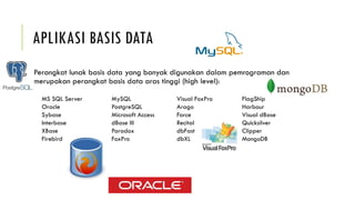 Mengenal basisdata | PPT
