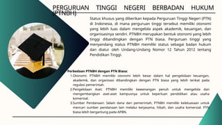 Mengenal Bentuk dan Jenis Perguruan Tinggi.pptx