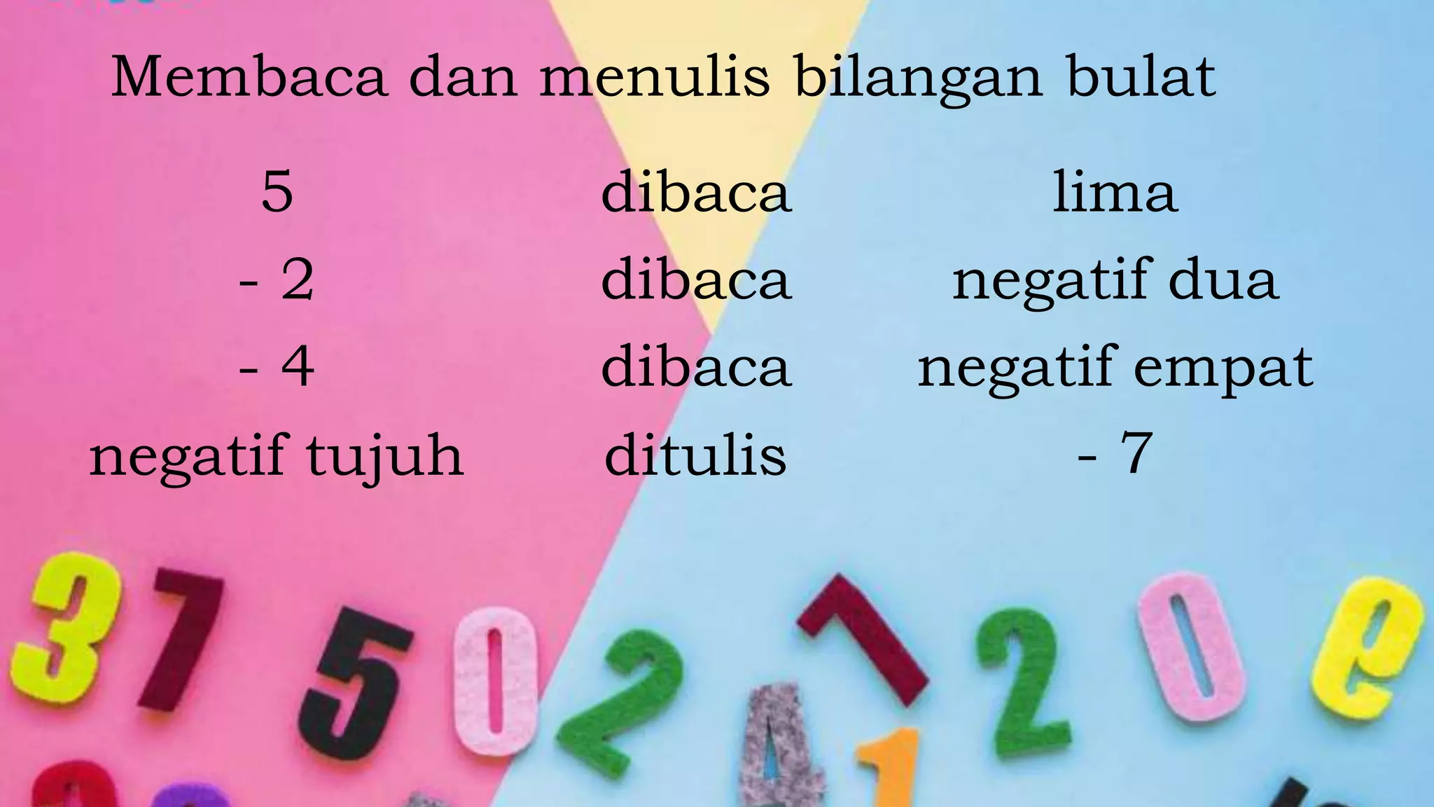 MENGENAL BILANGAN BULAT.pptx