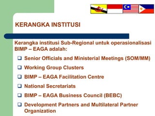 Mengenal BIMP EAGA | PPT