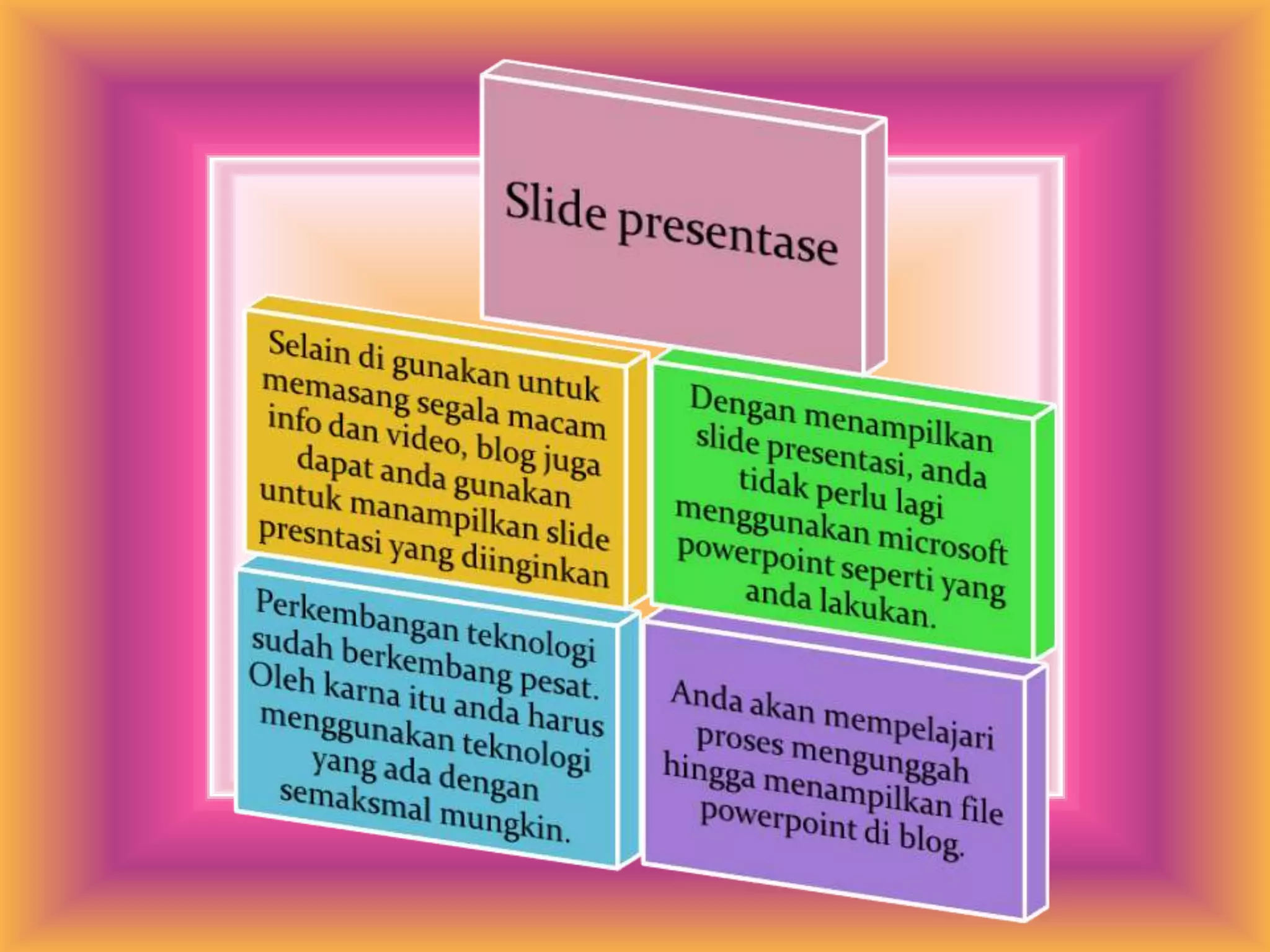 Mengenal blogger | PPT