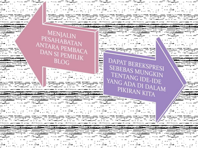 Mengenal blogger | PPT
