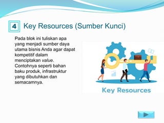 Mengenal Business Model Canvas Dan Cara Menggunakannya Dalam.pptx