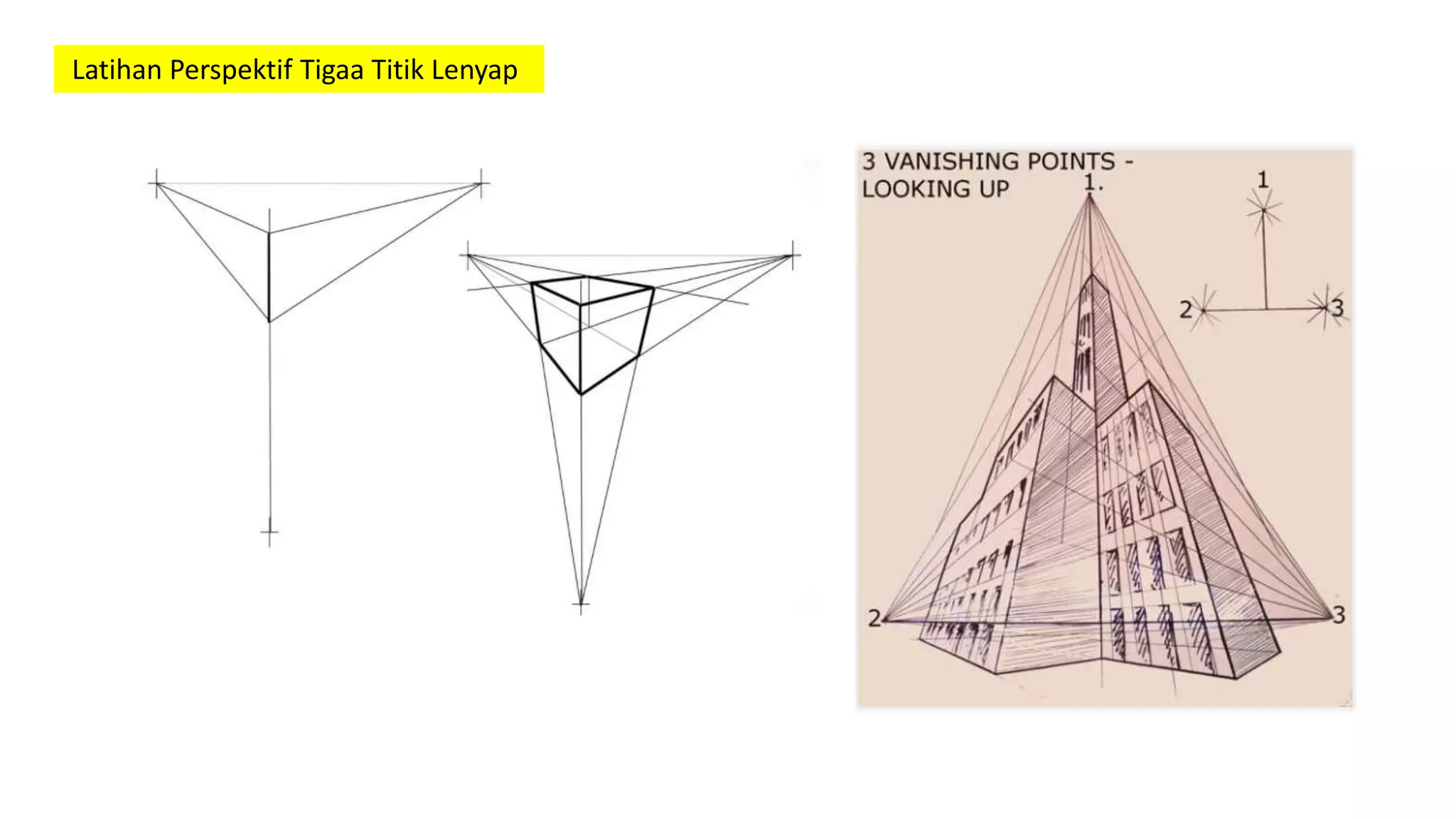 Mengenal cara menggambar dengan teknik perspektif | PPTX