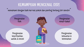 MENGENAL DAN MENERIMA DIRI.pptx
