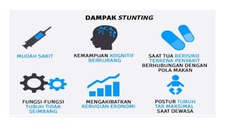 mengenal dan Pencegahan Stunting.pptx