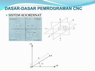 Mengenal dasar dasar-cnc | PDF