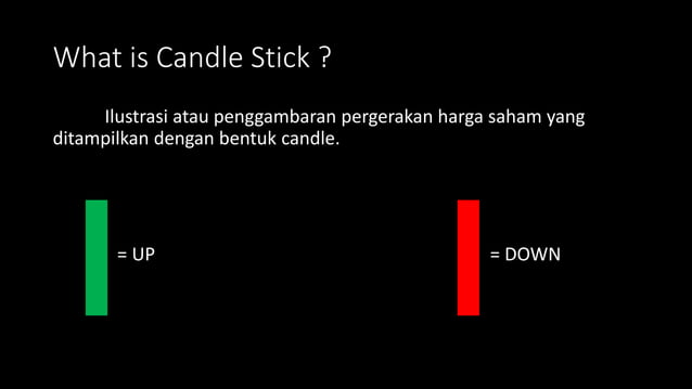 Mengenal dasar – dasar candle stick | PPTX