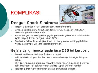 Mengenal dbd rizal | PPTX