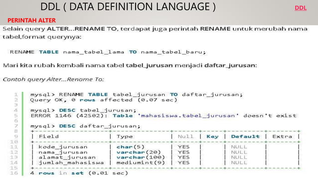 Mengenal DDL, DML dan DCL dalam DATABASE.pptx