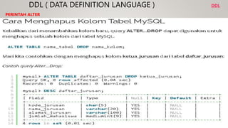 Mengenal DDL, DML dan DCL dalam DATABASE.pptx