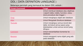 Mengenal DDL, DML dan DCL dalam DATABASE.pptx