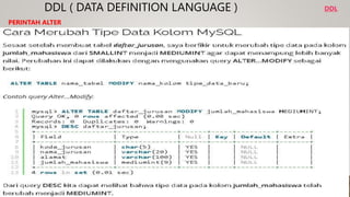 Mengenal DDL, DML dan DCL dalam DATABASE.pptx