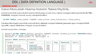 Mengenal DDL, DML dan DCL dalam DATABASE.pptx