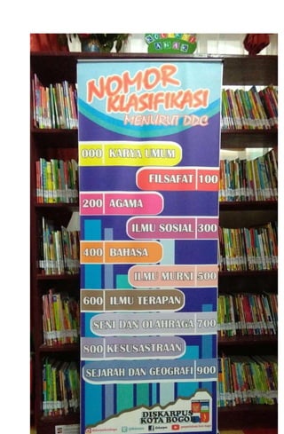 Mengenal Dewey Decimal Classification.docx