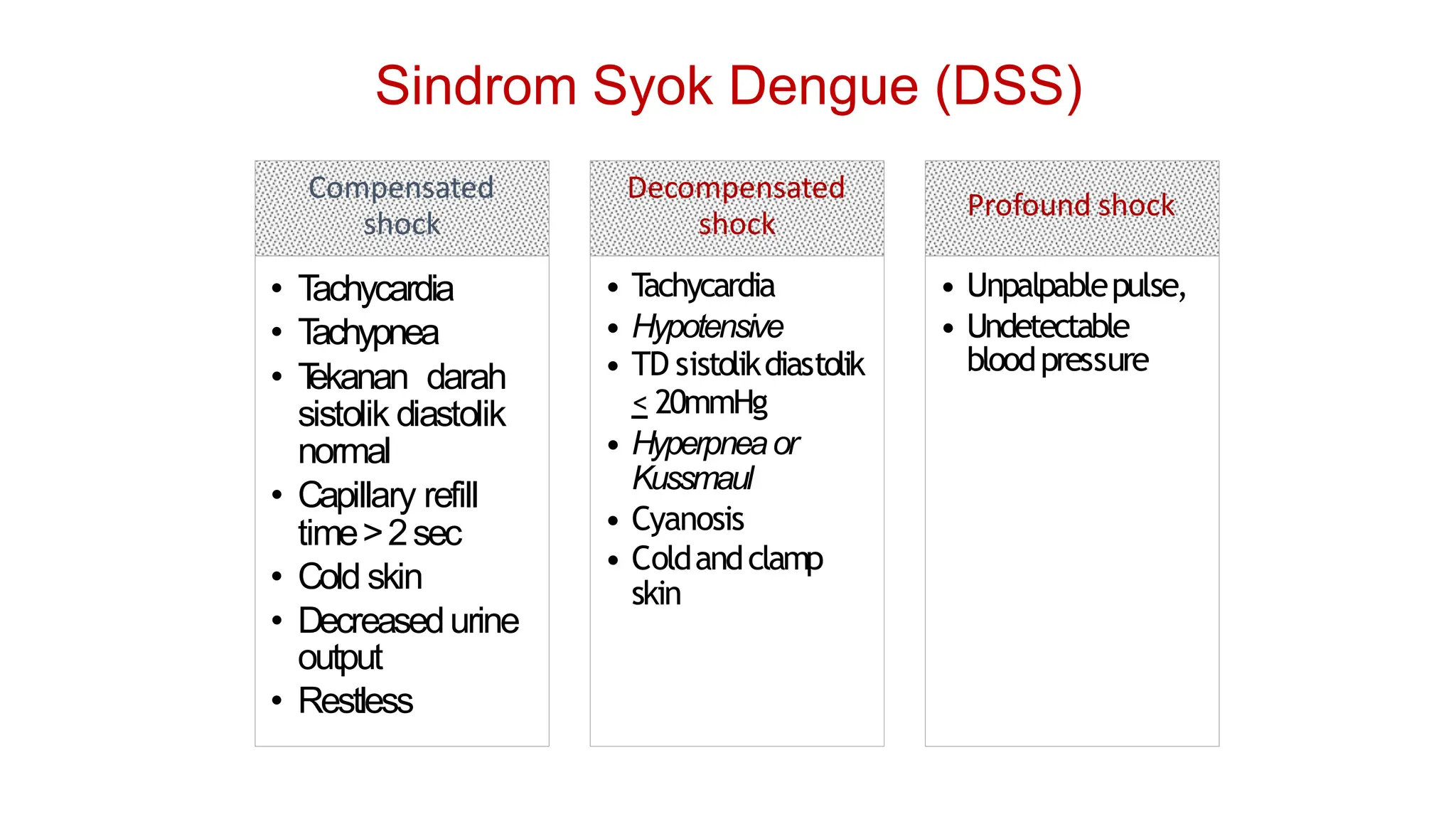 Mengenal_diagnosis_dan_tata_laksana_dengue_handout_Dr_Mulya_Rahma.pptx