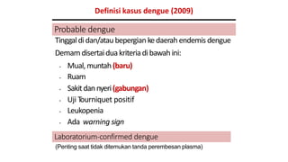 Mengenal_diagnosis_dan_tata_laksana_dengue_handout_Dr_Mulya_Rahma.pptx
