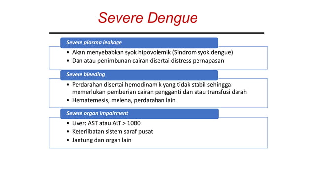 Mengenal_diagnosis_dan_tata_laksana_dengue_handout_Dr_Mulya_Rahma.pptx