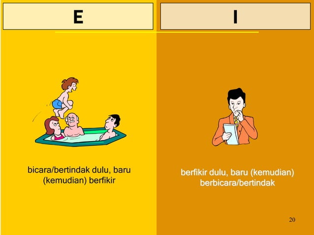 Mengenal diri (dengan MBTI) | PDF