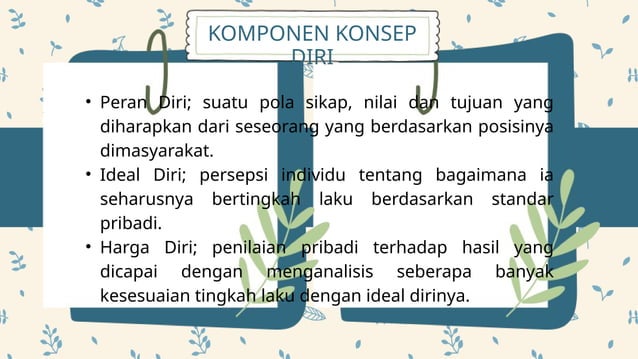 Mengenal Diri Sendiri dan Membangun Kesadaran Diri.pptx