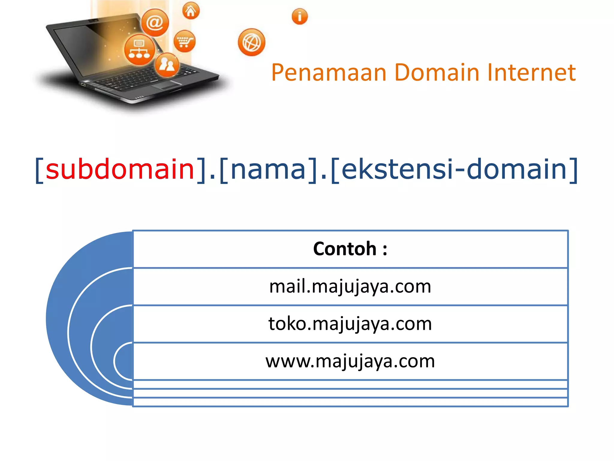 Mengenal Domain Internet | PDF