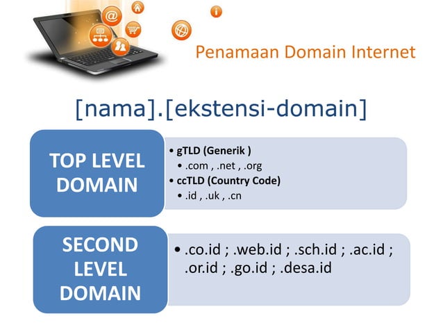 Mengenal Domain Internet | PDF