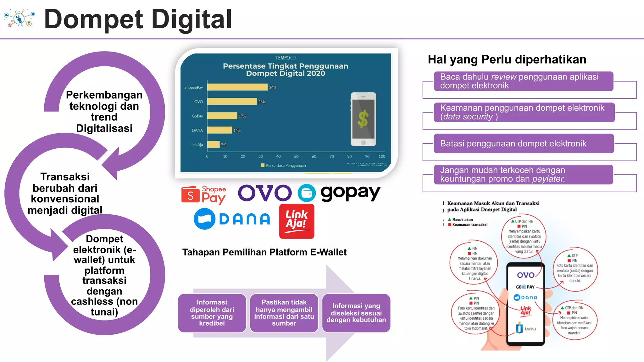 Mengenal Dompet Digital & Transaksi Digital - Widy Sulistianto.pdf