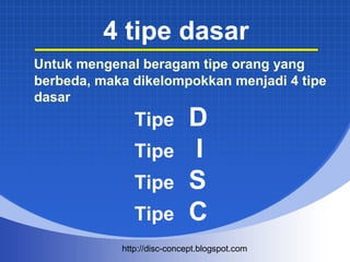 Mengenal DISC concept | PPT