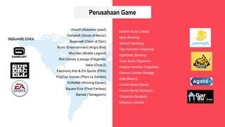 Mengenal dunia game developer | PPTX