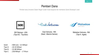 Mengenal dunia game developer | PPTX